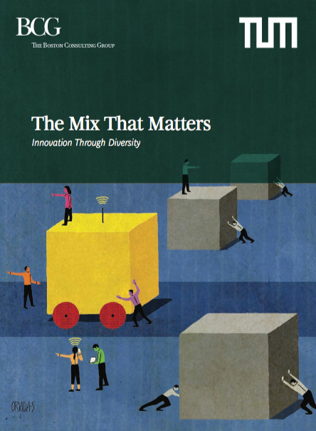 LEADING WOMEN Business Network - The Mix That Matters – Innovation ...
